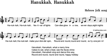 Hanukkah, Hanukkah - Beth's Notes
